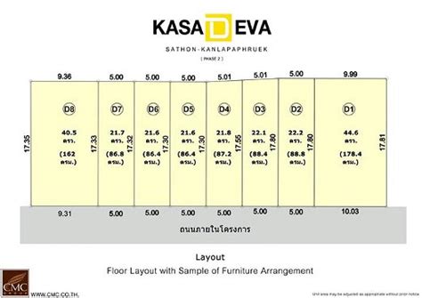 ข้อมูลรีวิว Kasa Deva Sathorn Wong Wean Phase 2 คาซ่า ดีว่า สาทร วงแหวน เฟส 2 Th