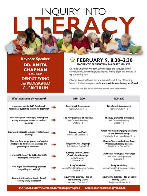 Professional Development Early Intervention Early Literacy Vsb