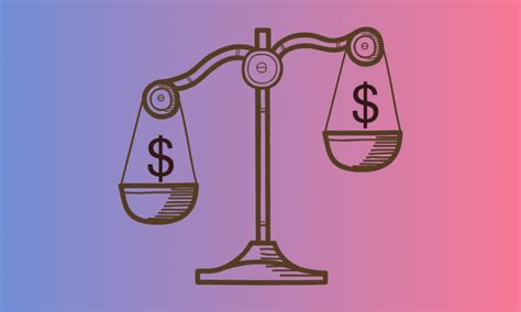 Types Of Variance Cost Material Labour Overhead Fixed Overhead