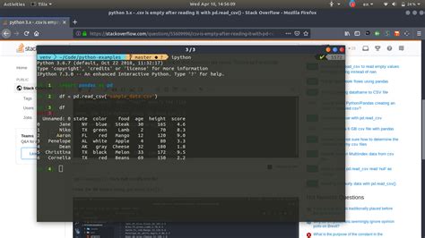 Python 3x Csv Is Empty After Reading It With Pdreadcsv Stack