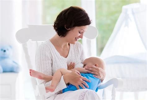 Lactational Amenorrhea Method Lam For Birth Control