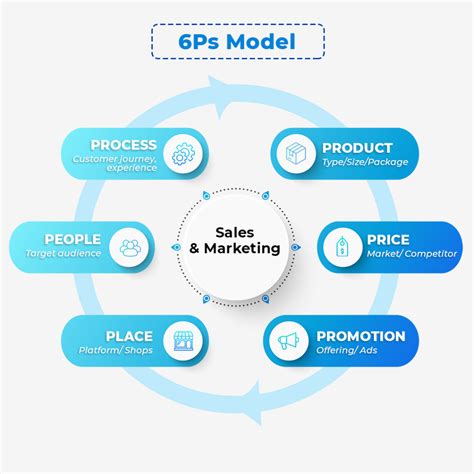 E Commerce Intelligence Solution Younet Eci