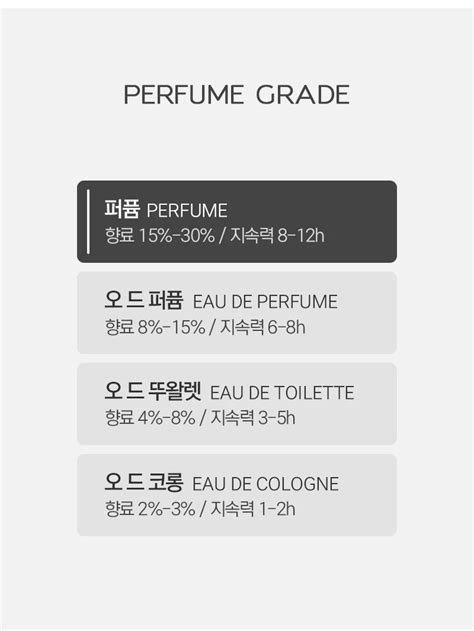 킬리안 굿걸 곤 배드 오 드 퍼퓸