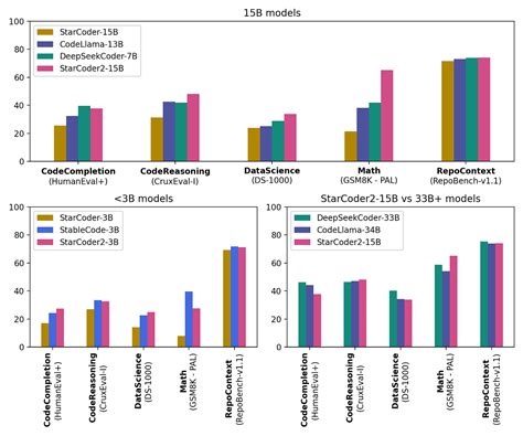 Deploy Xgboost To Local Kubernetes Cluster Using Fastapi Movie Recommendation Use Case By