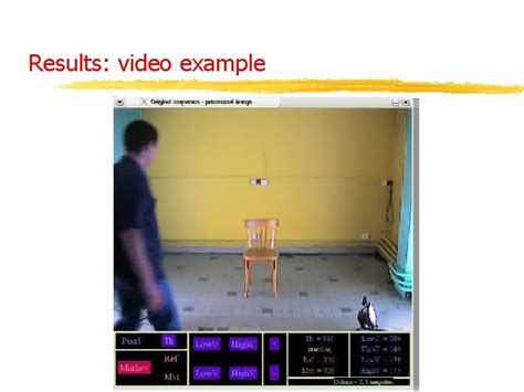 Human Behaviour Analysis And Interpretation Based On The