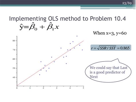 Ppt Simple Linear Regression Powerpoint Presentation Free Download
