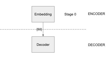 Sample Files Marius Documentation