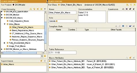 Informatics In Radiology An Information Model Of The Dicom Standard