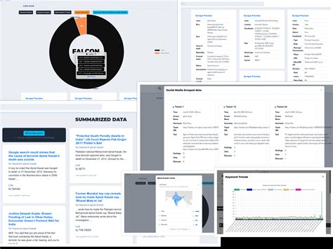 Github Gurtejrehalfalcon Ai Data Crawler Falcon Search Has Been Created To Aid The