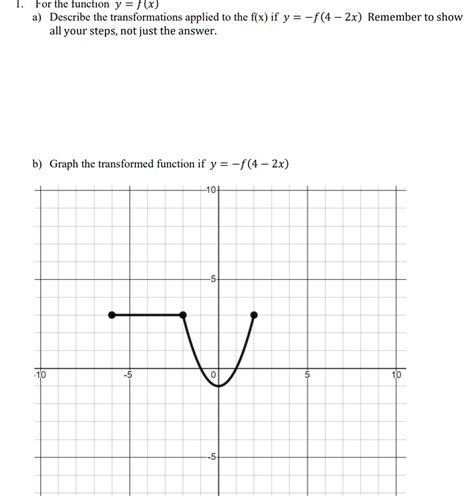Solved The Graph Of Yfx ﻿is Shown As A Dotted Function