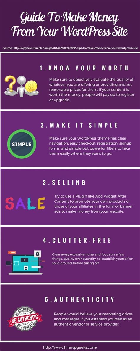5 Tips To Monetize Your Wordpress Site