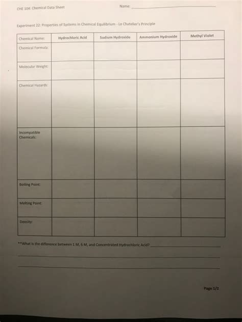 Solved Che 104 Chemical Data Sheet Name Experiment 20