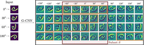 Software And Data Downloads — Partial Gcnn Mitsubishi Electric Research Laboratories