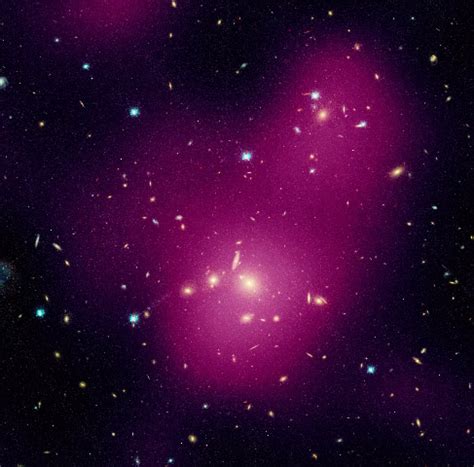 The Contents Of The Universe