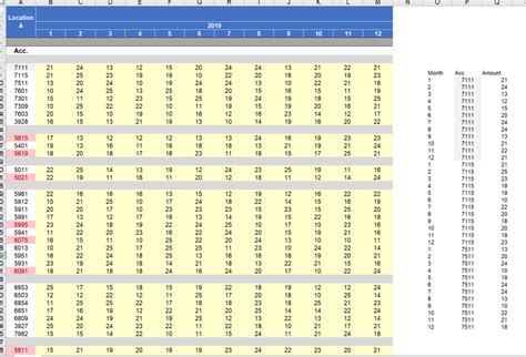Combine Multiple Sheets Columns And Rows Into A D Microsoft Fabric Community