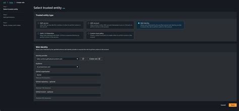 Streamlining Aws Amplify Backend Deployment Via Github Actions