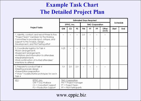 Simple Project Planner Template Excel Enginerilly