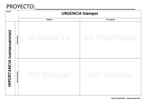 Eisenhower Matrix A4 Template Pdf
