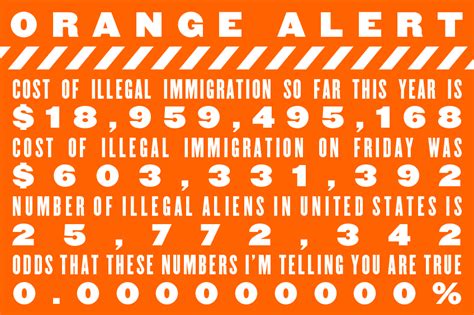 Orange Alert The Almost Daily Outrage The Berkshire Edge