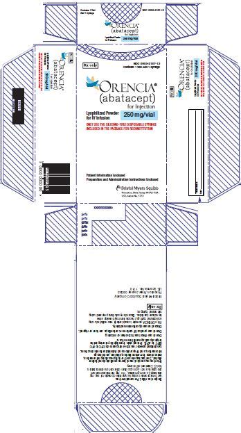 Orencia Package Insert