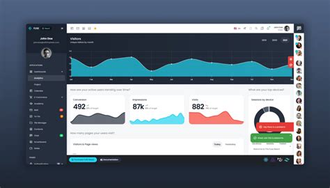 14 Best React Material UI MUI Admin Dashboard Template DEV Community