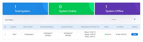 Hvac Monitoring System Smarterspider