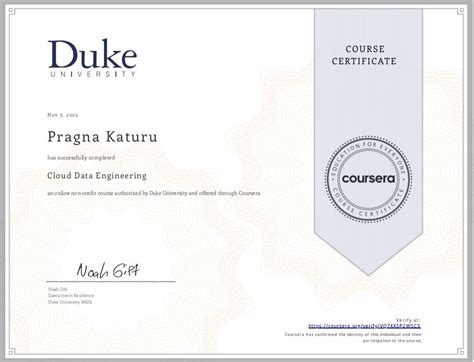 pragna k on linkedin cloudapplications cloudstorage dataengineering