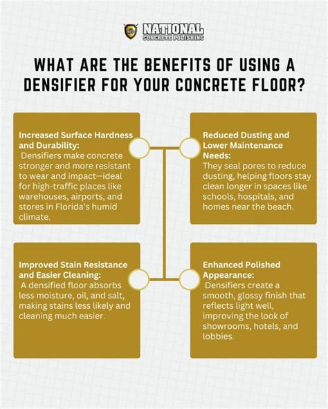A Guide On Choosing The Right Densifier For Your Concrete Floor