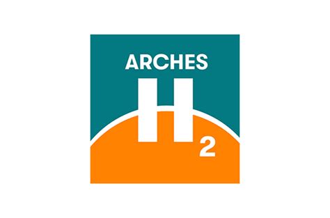 Partners Element Resources