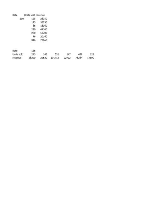 advance excel pdf