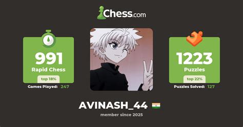 Avinash Yadav Avinash44 Chess Profile