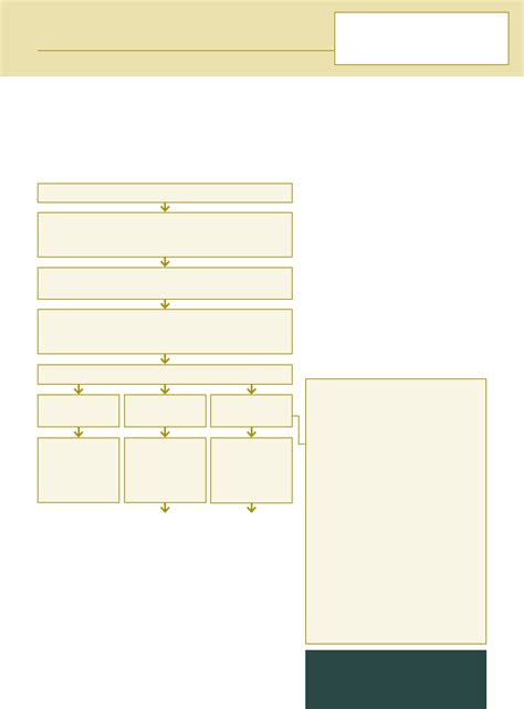 Free Washington Workers Compensation Claim Form Pdf 242kb 6 Page S