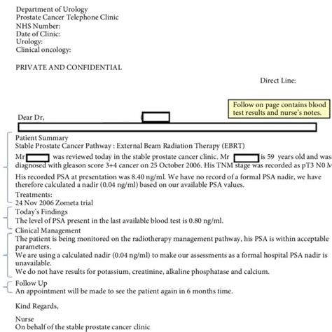 A Sample Of The Anonymised Electronic Letter Generated By The Download Scientific Diagram