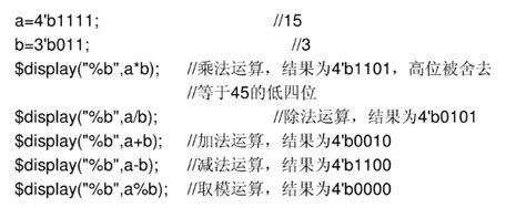 Github Redamancy785fpga Learning Record 项目博客：