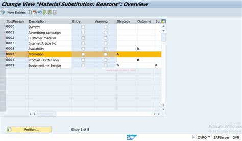 How To Configure Material Determination In Sap