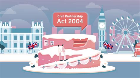 Marriage Equality Thailand Infographic ความเสมอภาคในการสมรสในประเทศ