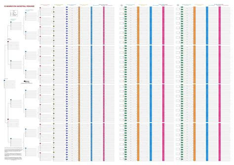 Descendant Chart Template