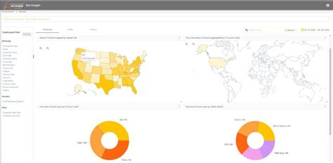 22 Best Process Mining Software Reviewed In 2025