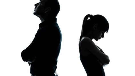 What Is Domestic Violence For Coercive Control