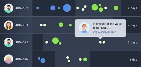 Simple Pricing For Everyone Gitclear