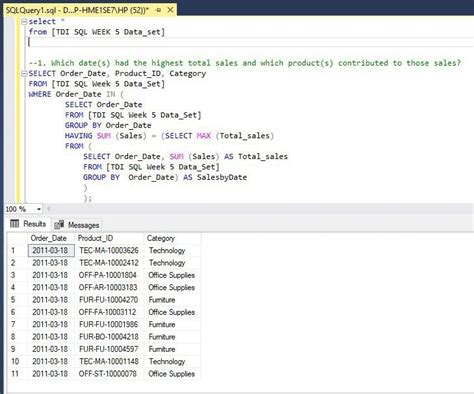 On Todays Episode Of My Data Analysis Journey This Weeks Project
