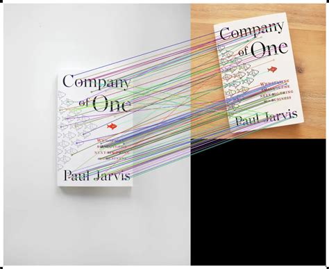 What Is Scale Invariant Feature Transform Sift