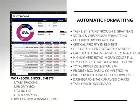 task tracker to do list task analysis and insight excel spreadsheet