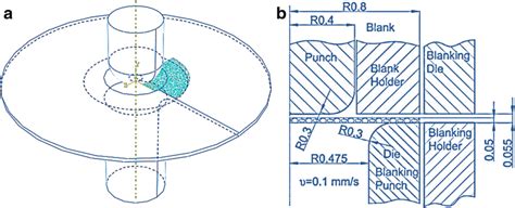 The Mdd Process A Model Assembly B Schematic View Of Geometries