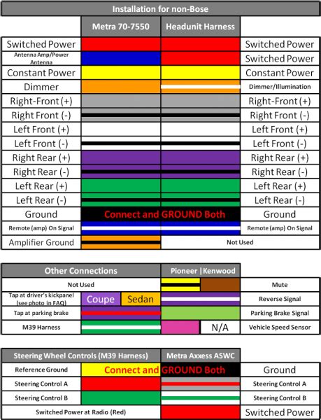 Alpine Car Speaker Wiring Diagrams