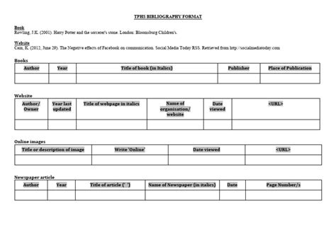 Tphs Bibliography Formatting Guide Pdf