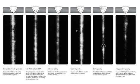 Industrial Radiography Examples At Anna Weathers Blog