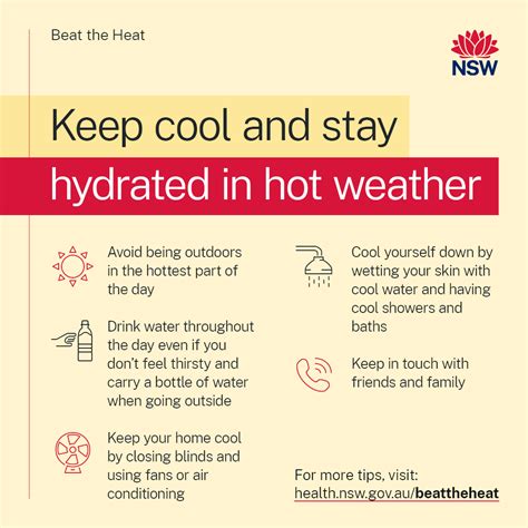 Beat The Heat Community Resources