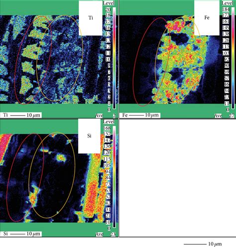 Figure 7 From Impact Of Overlapping Fe Tio2 Prepared By Sol Gel And Dip