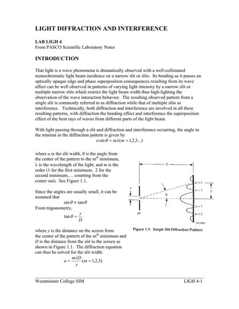 Light Diffraction And Interference Introduction